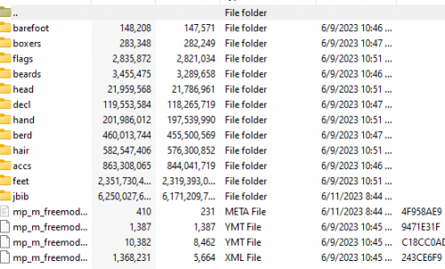 DeadoClothingPackV1 Leaked - EUP Files - LauncherLeaks