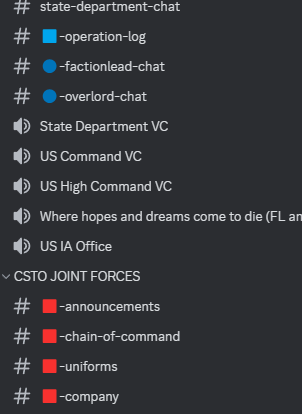 Stealth Network | Discord Full Clone | No Tweaks | Template - Server ...