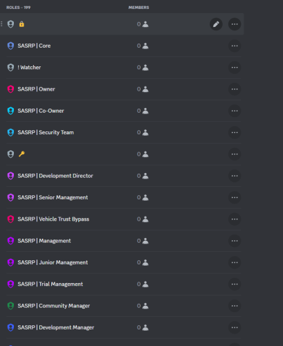 San Andreas State Roleplay Discord Template Clone - Server Templates ...