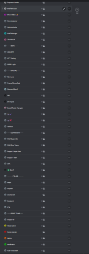 Georgia State Discord Template downloaded by daddy Lightzzz - Server ...